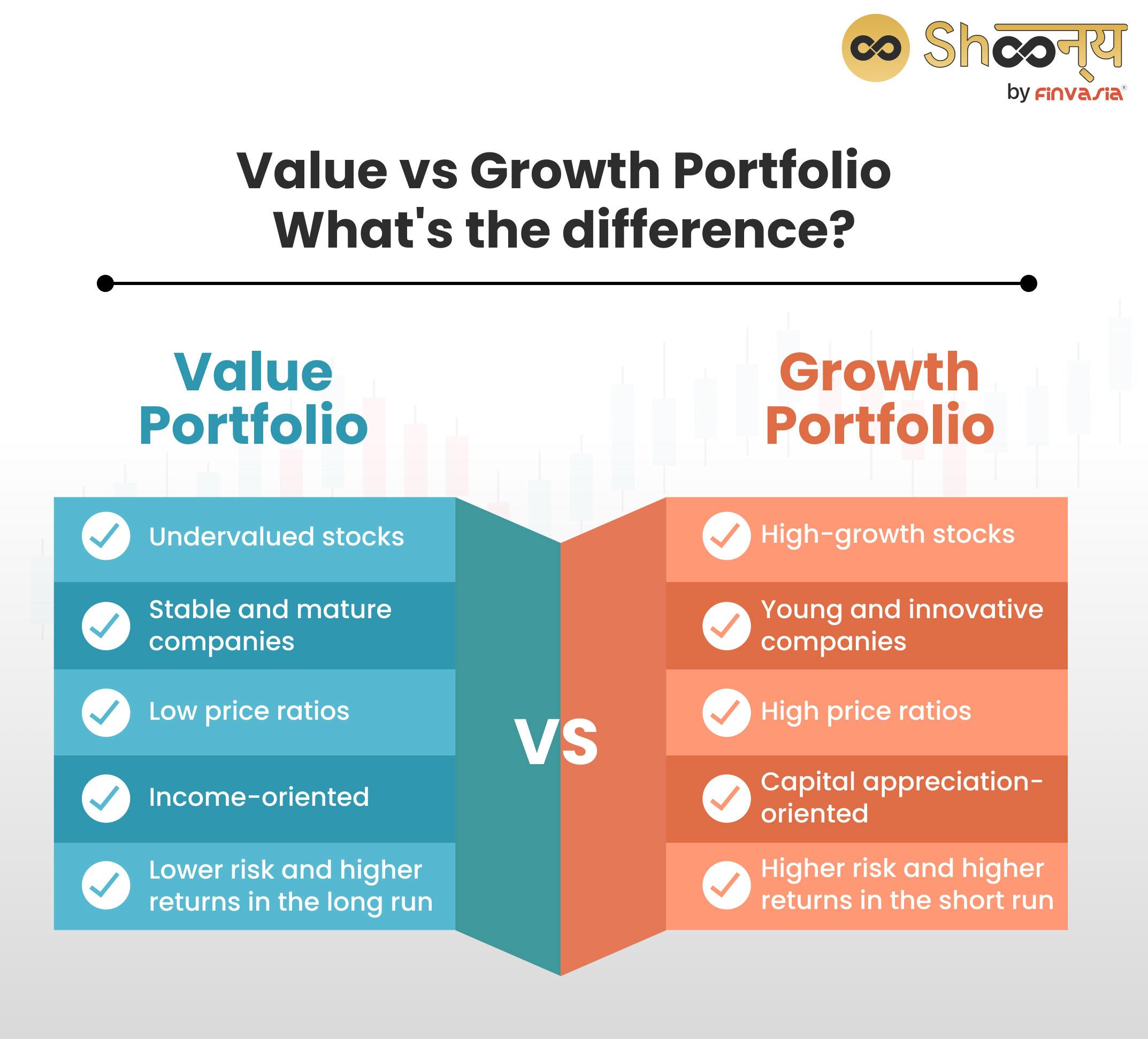 What Is a Business Portfolio? (+ How to Build One & Examples ...